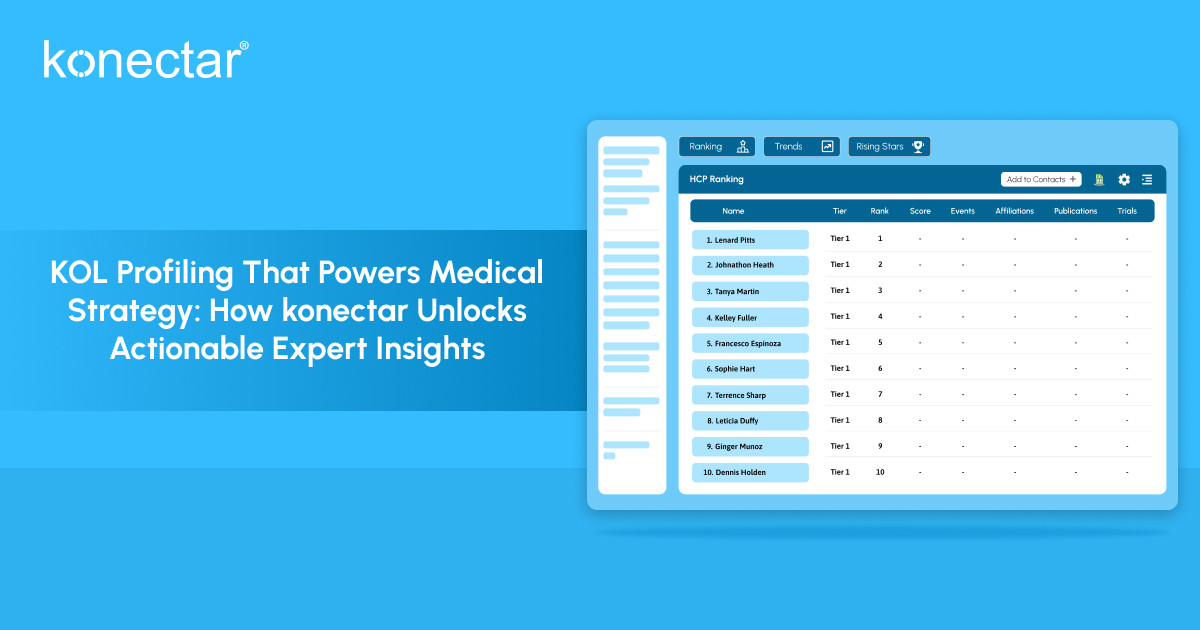 KOL Profiling for Medical Strategy | konectar Expert Insights
